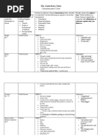 Ergi+Alfheimr+Guide | PDF