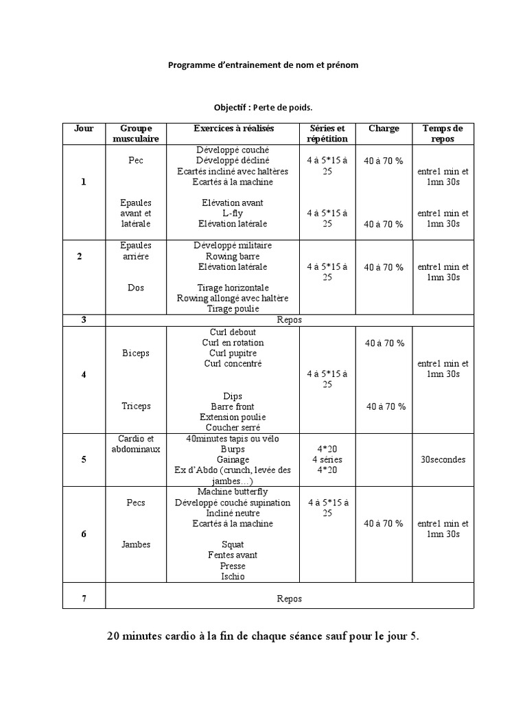 Programme Perte De Poids Basic Fit Pdf