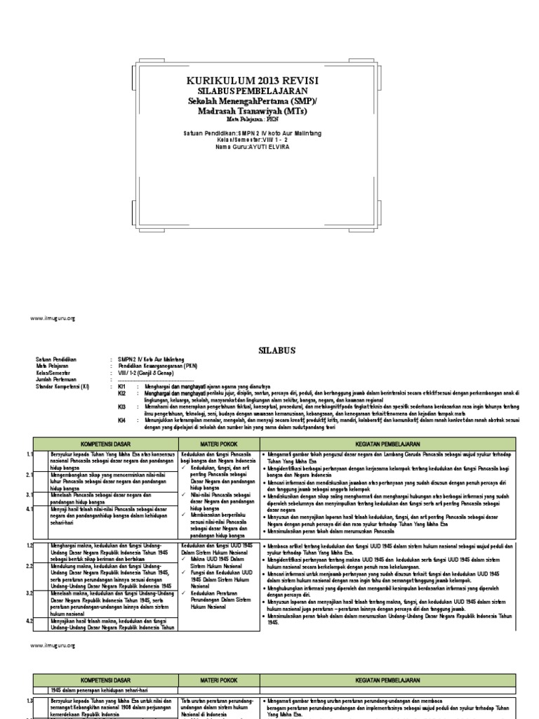 Silabus PKN Kelas 8 (3 Kolom) | PDF