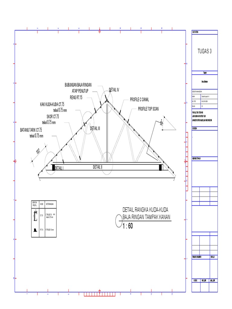 Tugas 3: Detail Iv Atap Penutup Reng Rt.15 Kaki Kuda-Kuda Ct.75 Tebal 0 ...