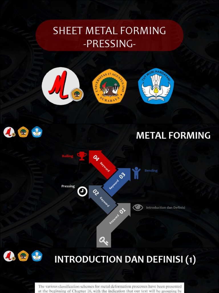 Sheet Metal Forming | PDF