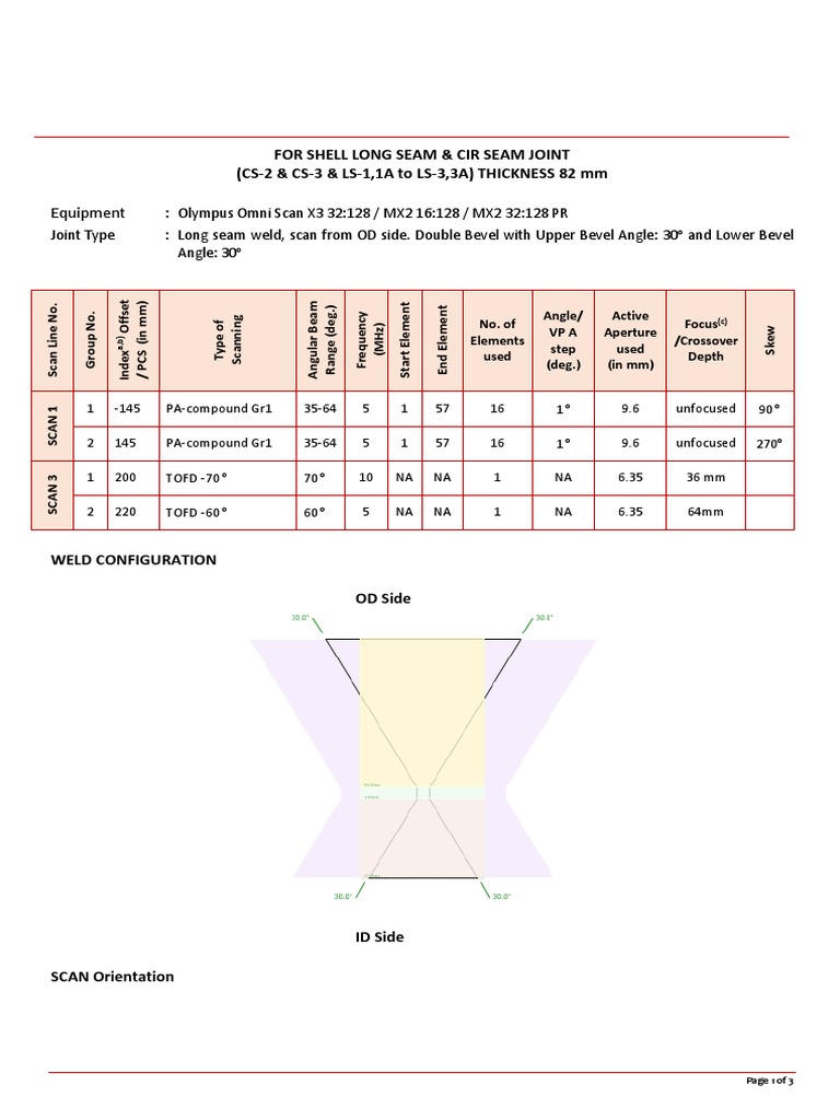 Ultrasonic Examination Parameters for Long Seam and Circumferential ...