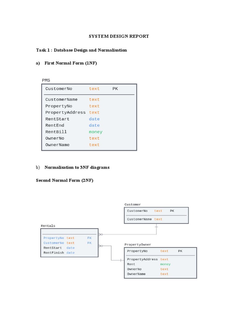 System Design Report Task 1: Database Design and Normalisation A) First ...