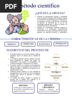 Mapa Conceptual de Método Científico | PDF | Método científico | Hipótesis