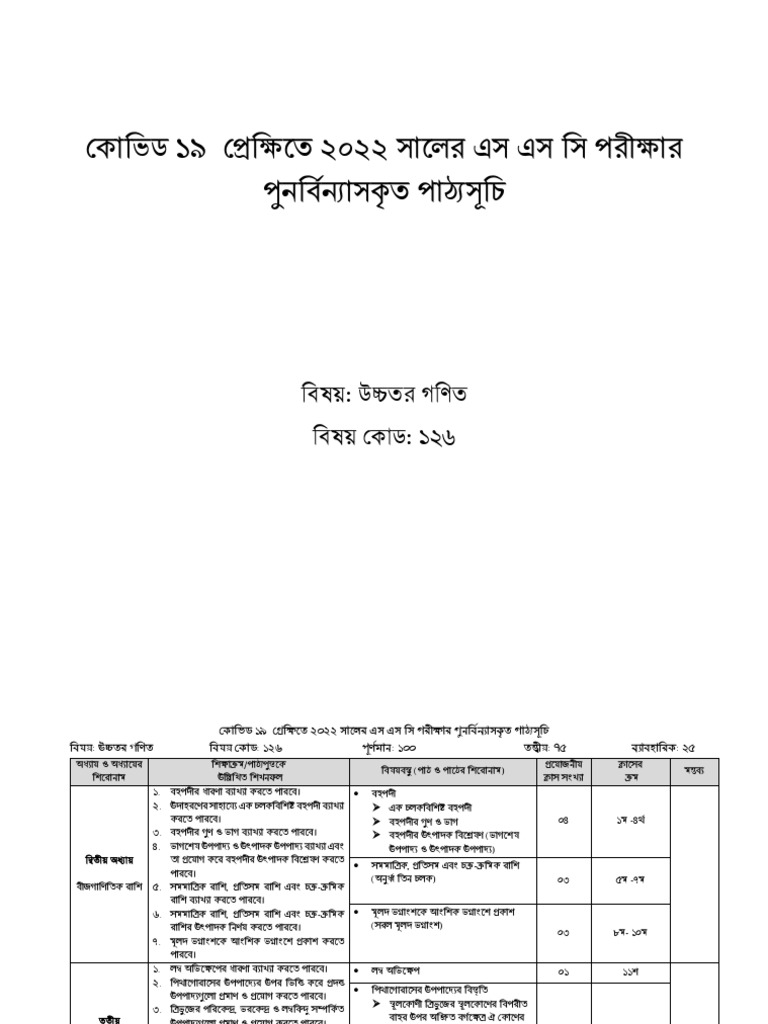 SSC Higher Math 2022 | PDF