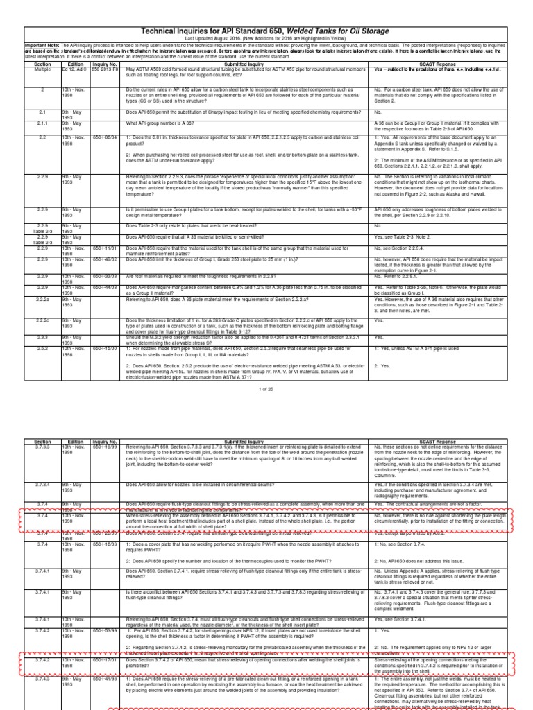 API650 Technical Inquiries | PDF | Pipe (Fluid Conveyance) | Heat Treating