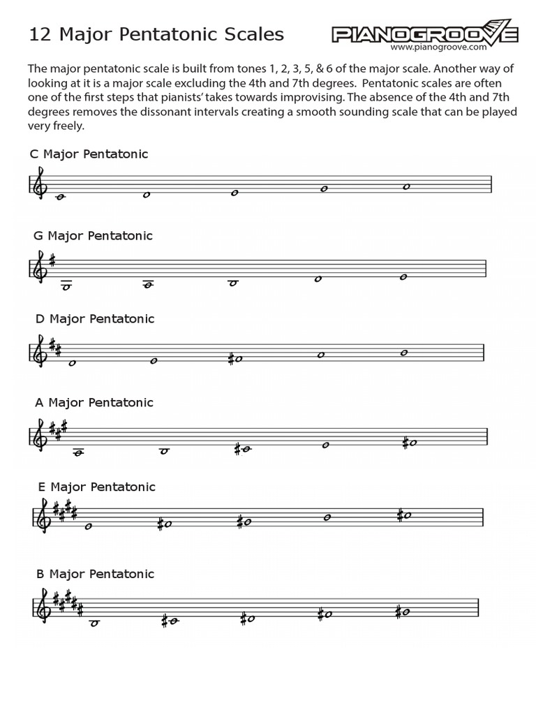 Major Pentatonic Scales Overview | PDF