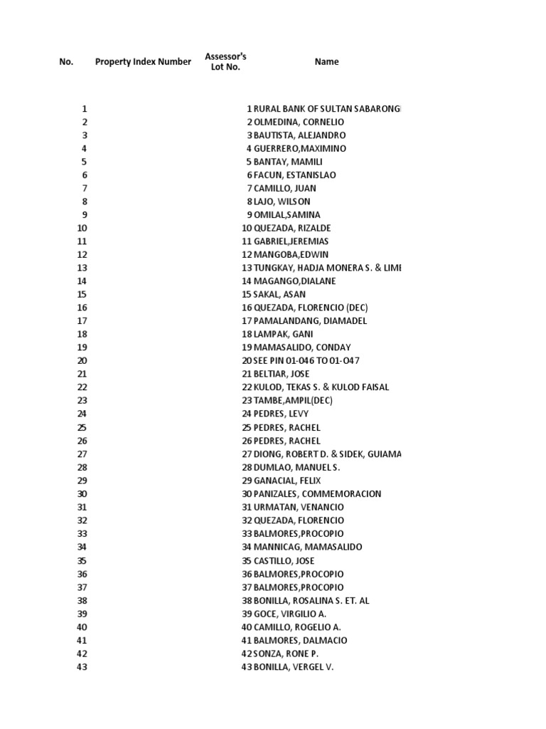 Format Parcellary Data | PDF