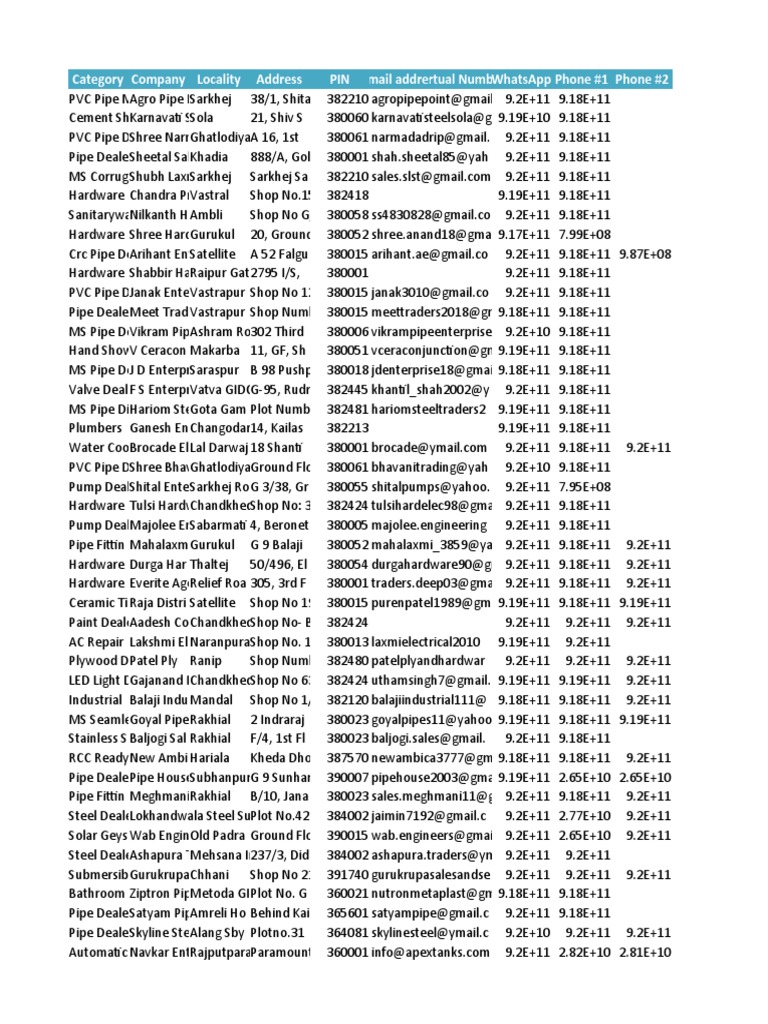 Pipe Data | PDF | Plumbing | Economic Sectors