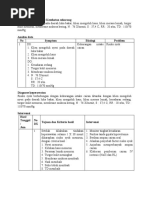 SIKI Risiko Perdarahan | PDF