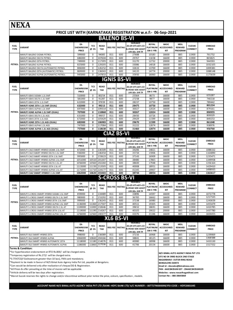 Baleno accessories price list store