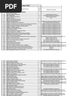 FDA QSR, QMSR, ISO 13485-2016 QMS Internal Audit Checklist | PDF ...