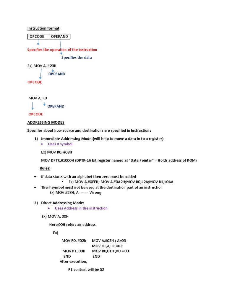 FALLSEM2021-22 ECE3003 ETH VL2021220101798 Reference Material I 17-08-2021 Addressing Modes and ...