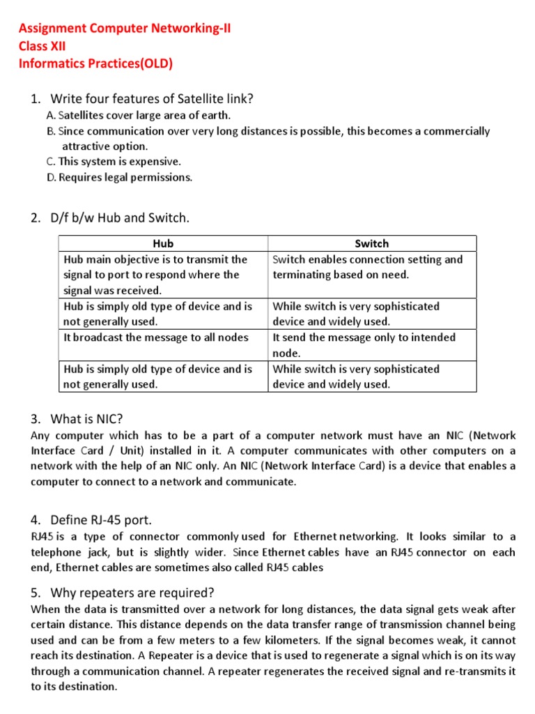 SOLUTIONS of Assignment For Computer Network-II | PDF | Network ...