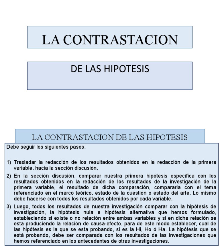 La Contrastacion de Las Hipotesis | PDF