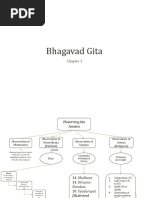 Basics of Bhagavad Gita | PDF