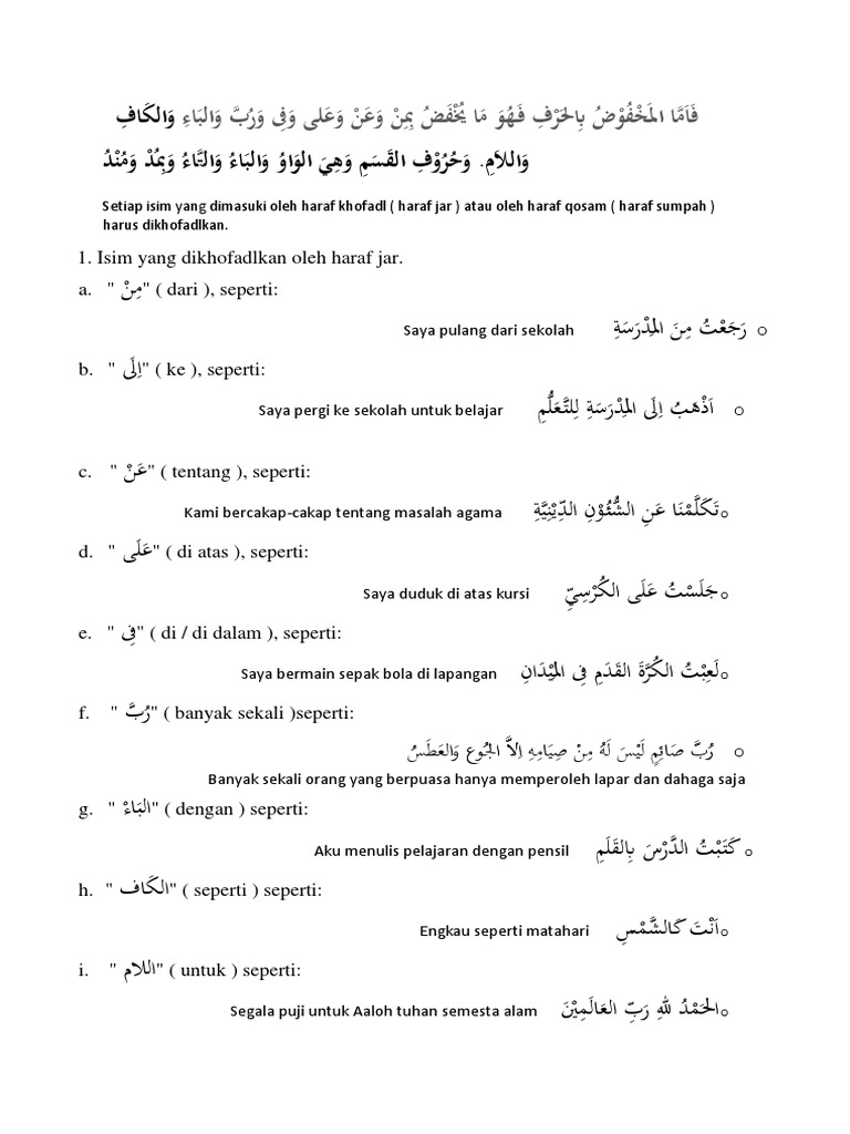 Rangkuman Maya Huruf Khofad | PDF