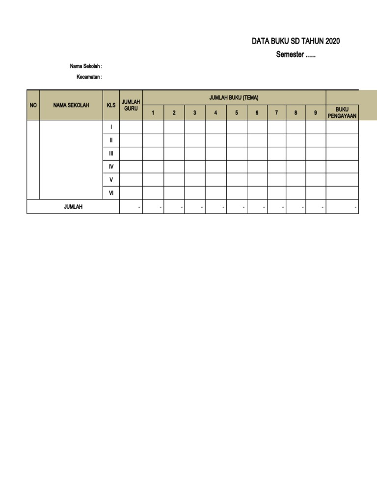 Data Buku SD Dan SMP Tahun 2020 | PDF