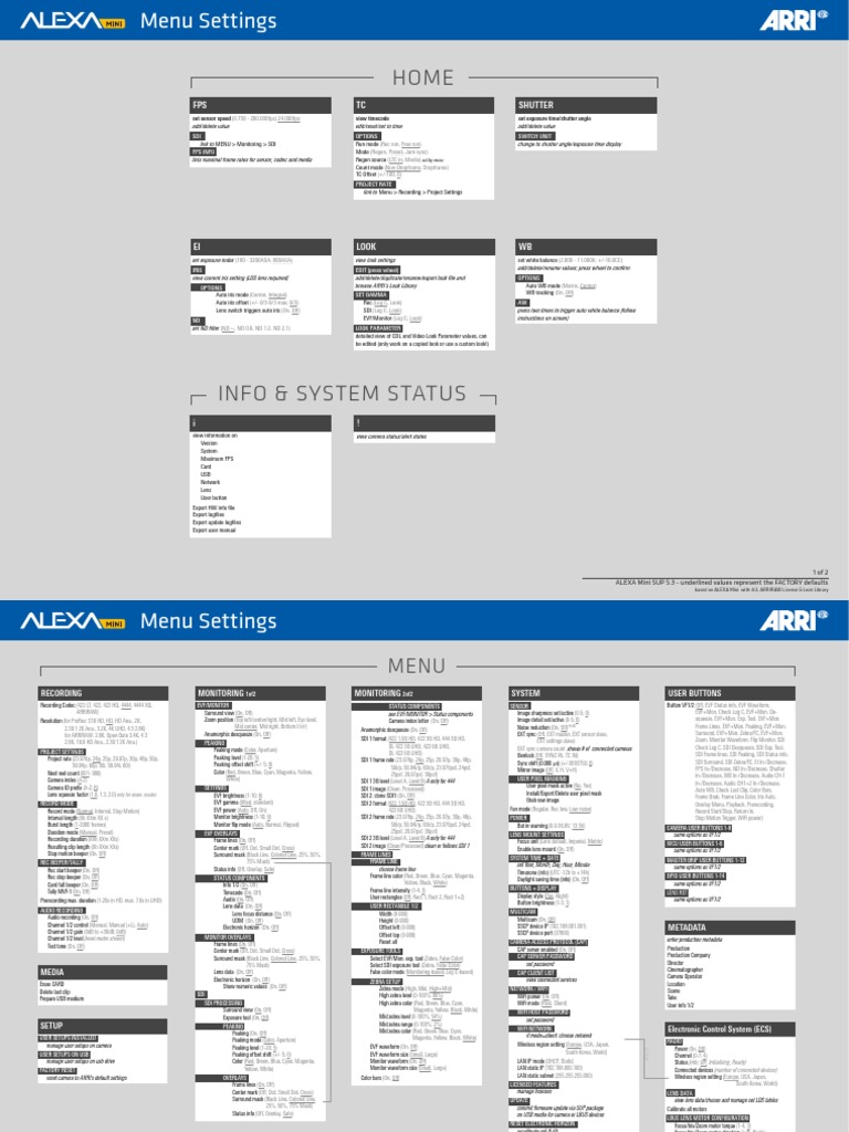Alexa Mini Menu Settings Chart Sup 5 3 Sup 5 4 Data | PDF | Wi Fi ...