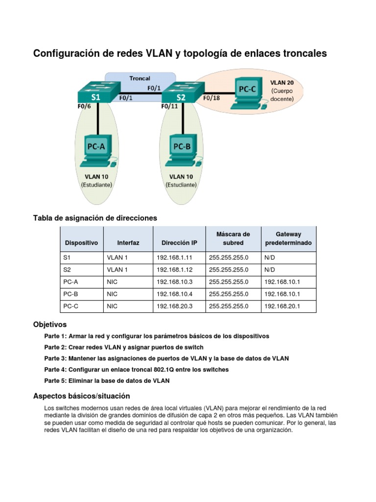 Configuring VLANs and Trunking | PDF | Arquitectura de Computadores ...