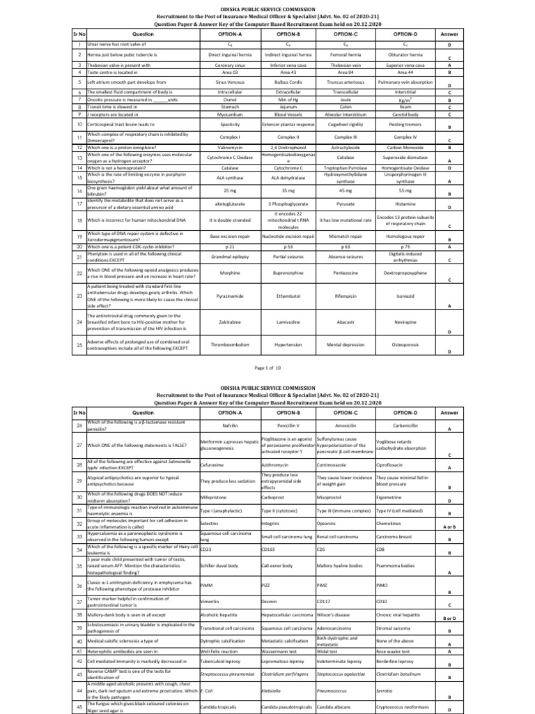 IMO - Question Paper & Answer Key | PDF | Heart Valve | Skull