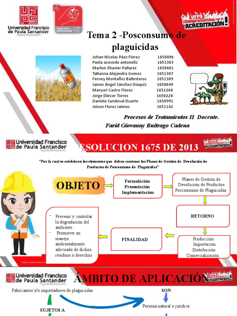 Posconsumo Plaguicidas | PDF | Residuos | Pesticida