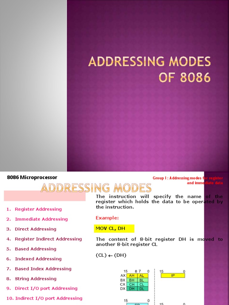 PG3 Addressingmodesof8086 | PDF | Information Age | Computer Architecture