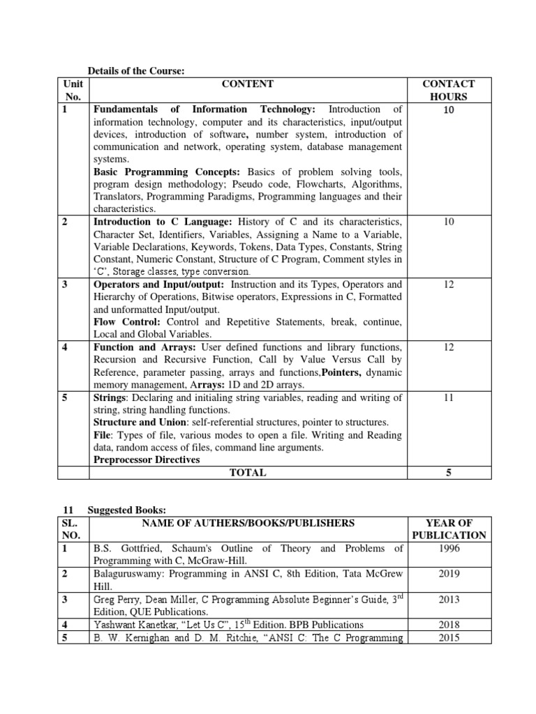 Syllabus TMC 101 - TMI 101 | PDF | C (Programming Language) | Subroutine