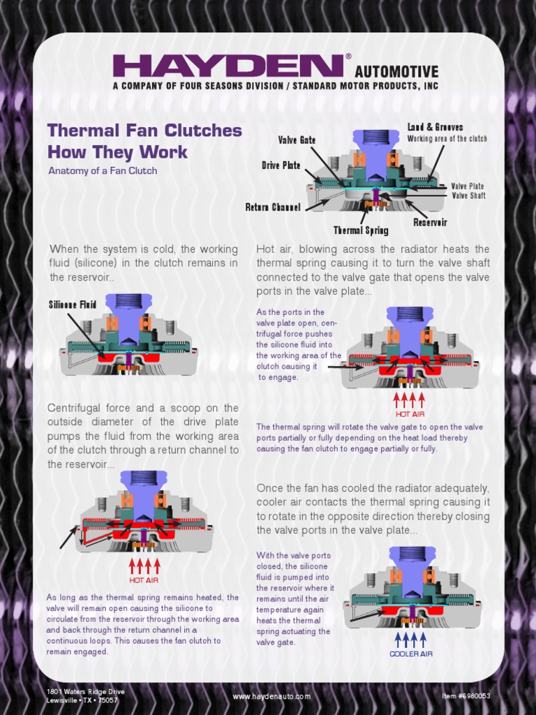 Como Funciona FanClutch | PDF | Valve | Clutch