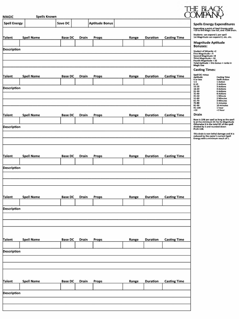 Cs Magic Sheet | PDF