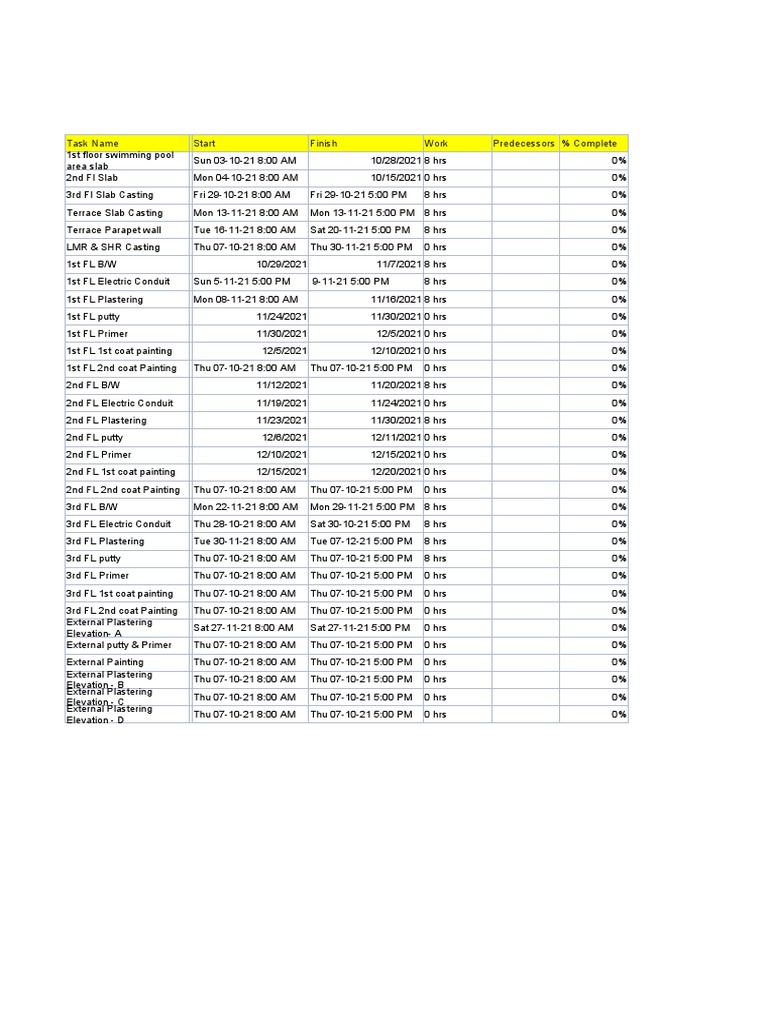 Club House Scheduling - MSP | PDF | Civil Engineering | Buildings And ...