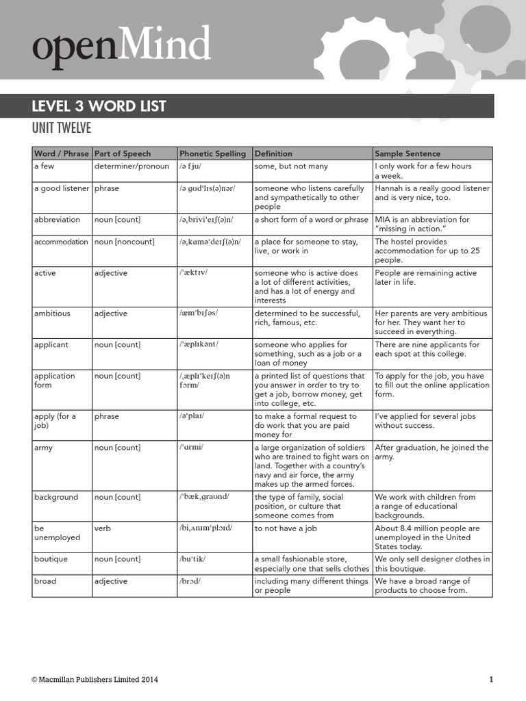 OpenMind 3 - Unit 12 - Word List | PDF | Adjective | Noun