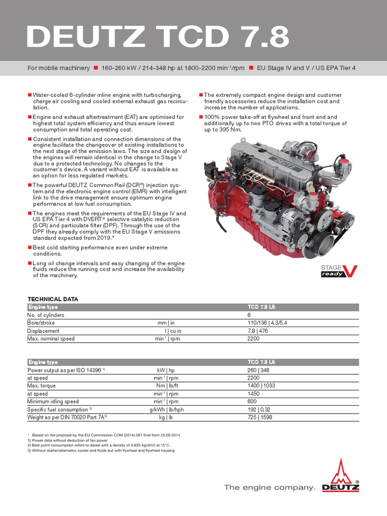 Deutz TCD 7.8: For Mobile Machinery 160-260 KW / 214-348 HP at 1800 ...