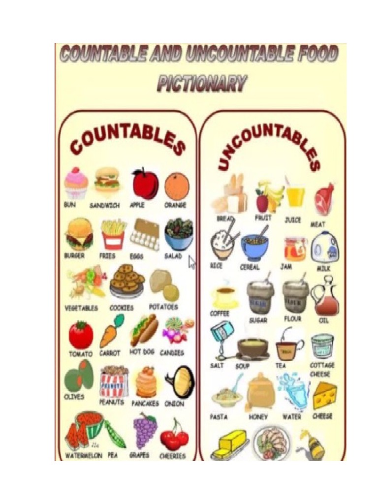 Contables e Incontables | PDF