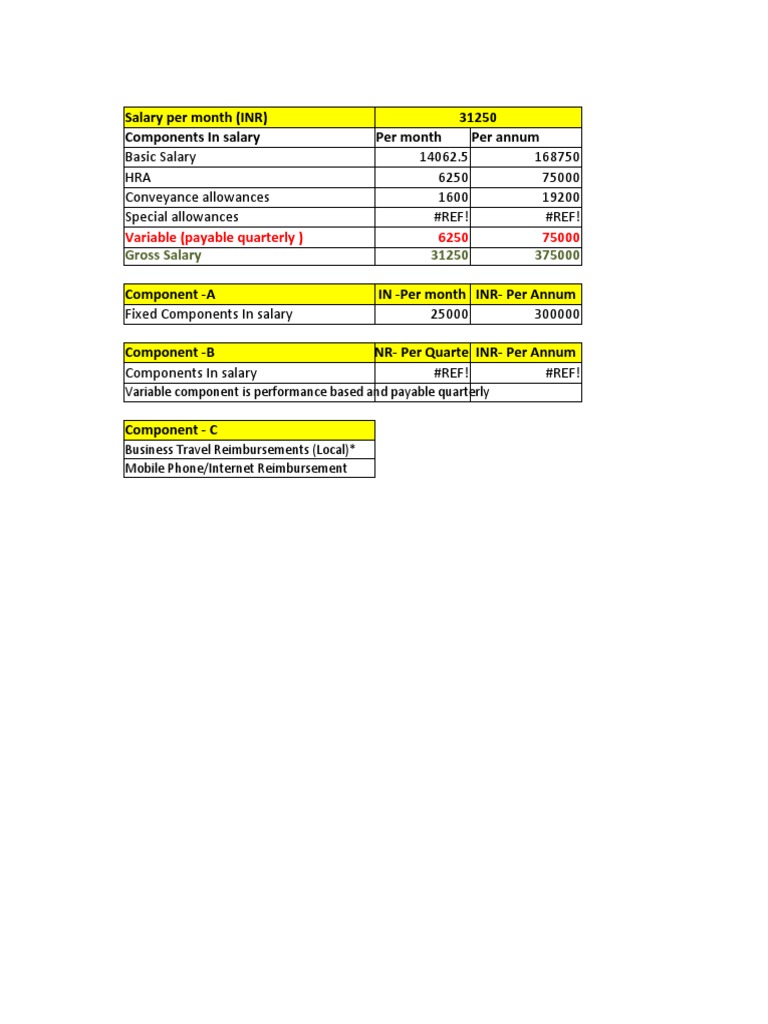 Salary Breakup Calculator Excel | PDF