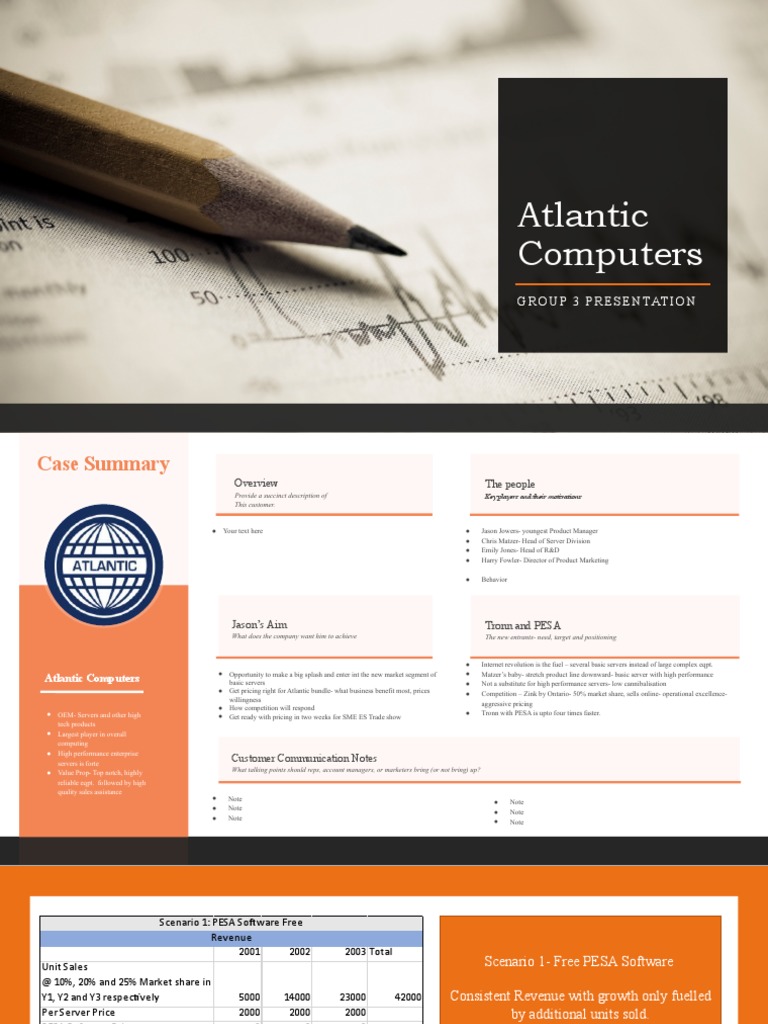 Case Study Presentation - Atlantic Computer | PDF | Pricing | Sales