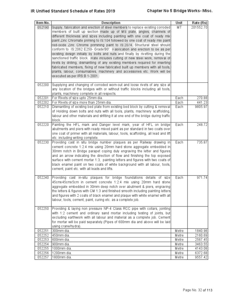 IR Unified Standard Schedule of Rates 2019 Chapter No 5 Bridge Works ...