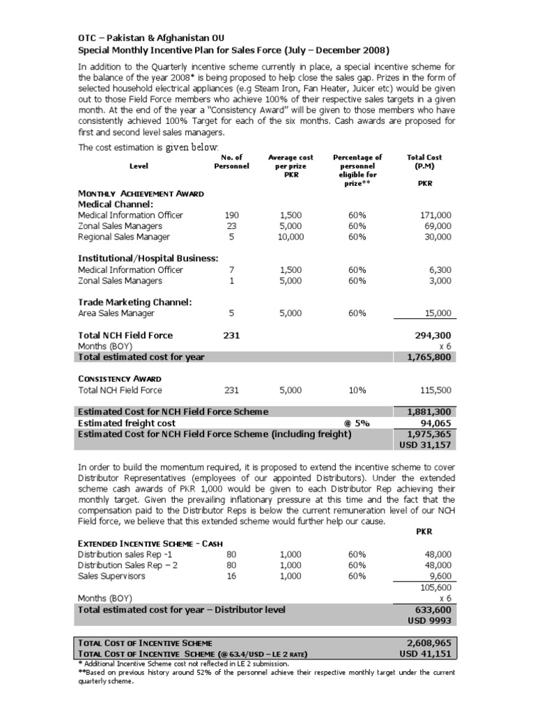 Field Force Incentive | PDF | Incentive | Economies