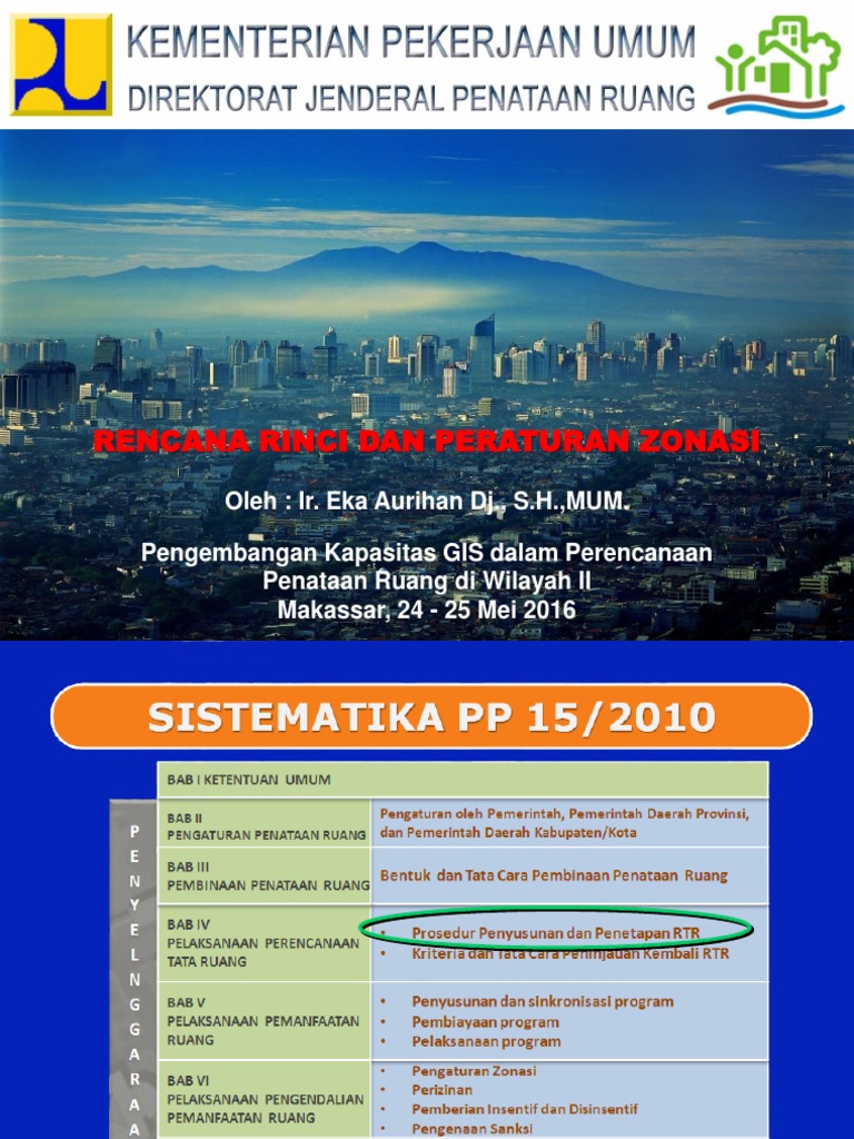 Kedudukan RTRW-RDTR-RTBL | PDF