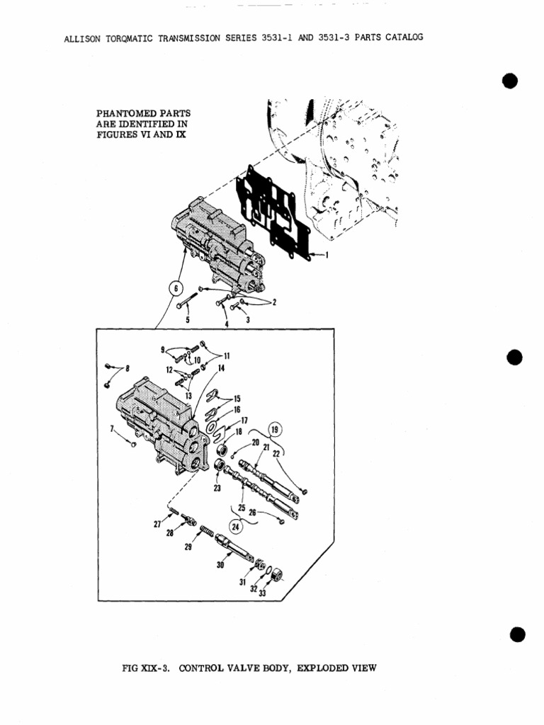 3531 Parts Catalogue | PDF