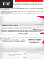 25.cuestionario Iciq - SF | PDF