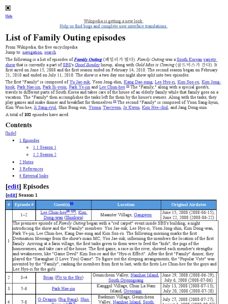 List of Family Outing Episodes | PDF | Entertainment (General) | Leisure