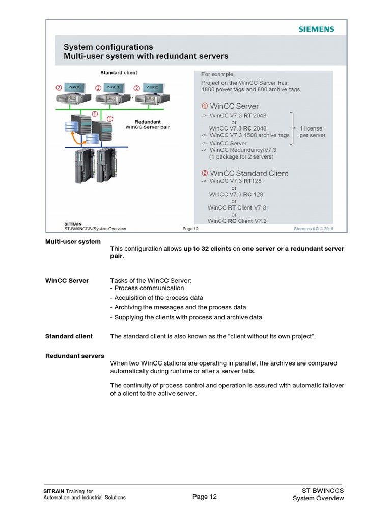 WinCC Multi-User System Overview | PDF | Finance & Money Management ...