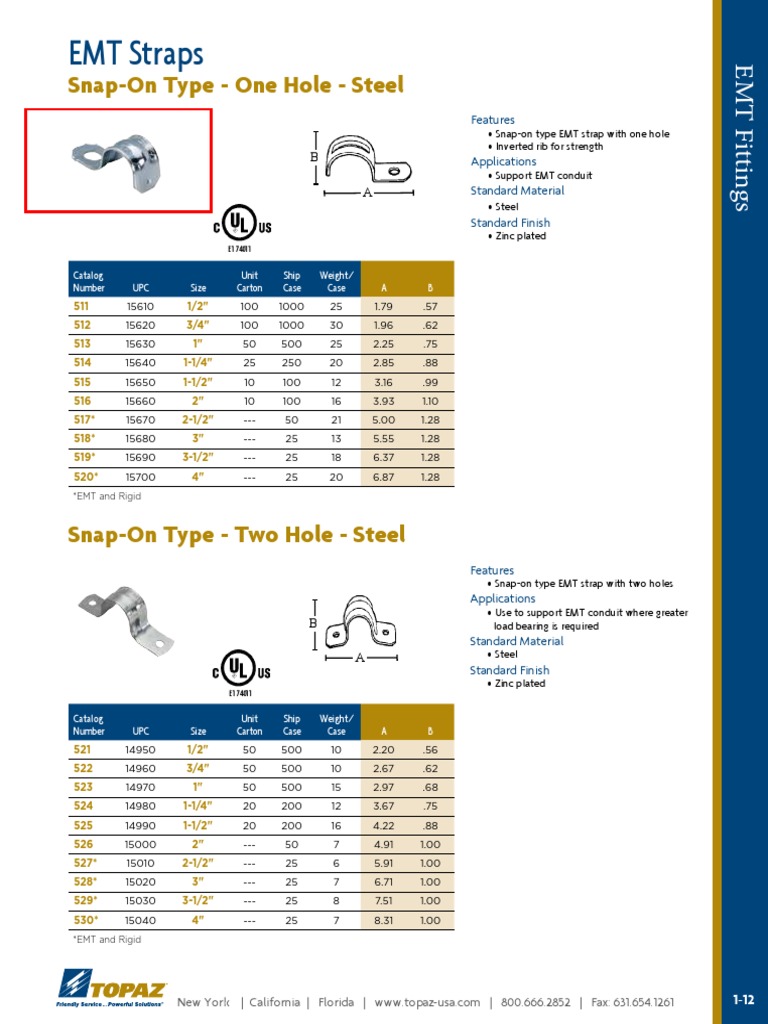 EMT Straps: Snap-On Type - One Hole - Steel | PDF | Materials | Equipment