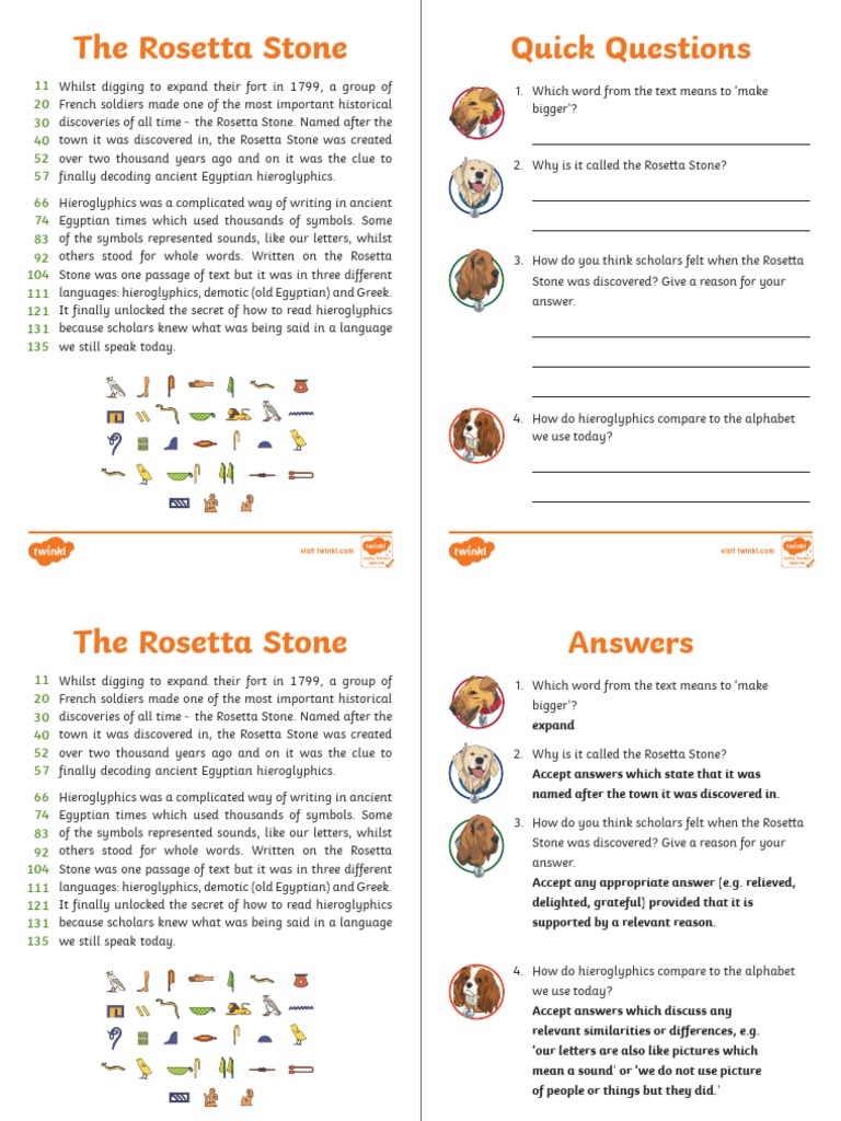 The Rosetta Stone: Quick Questions | PDF | Egyptian Hieroglyphs ...