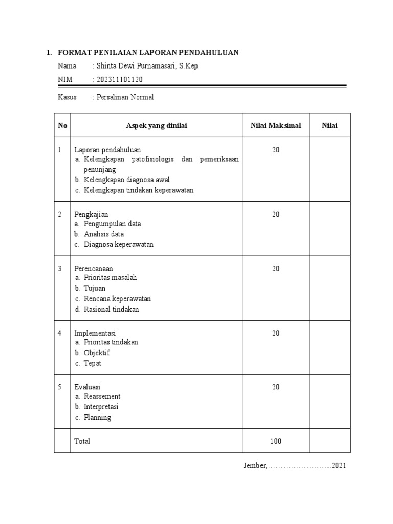 FORMAT PENILAIAN VK Shinta | PDF