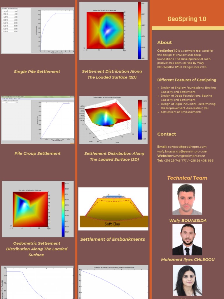 Brochure GSP FFF | PDF | Deep Foundation | Architectural Elements