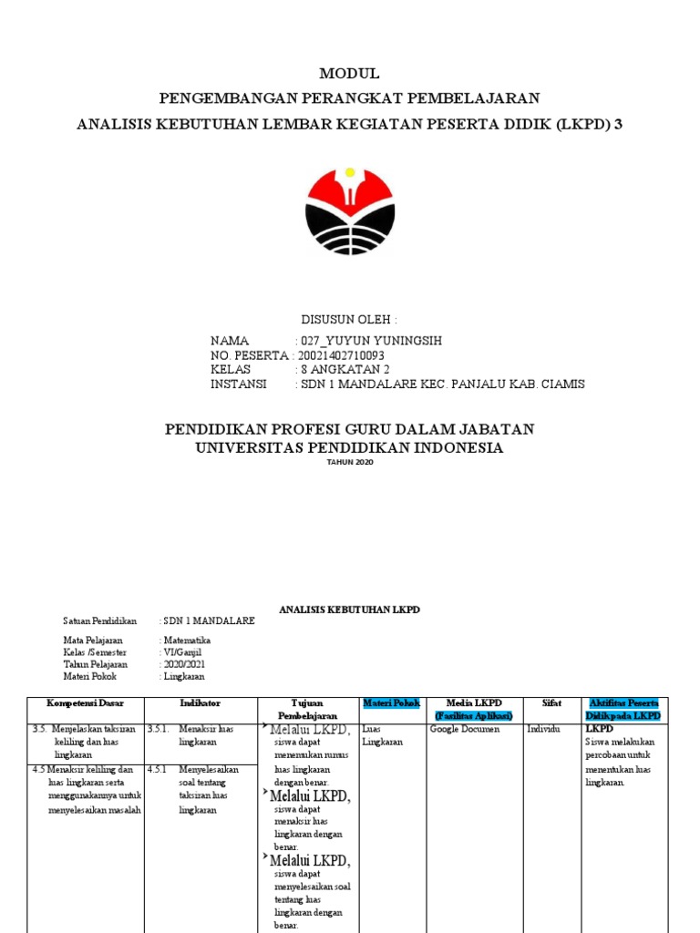 Modul Pengembangan Perangkat Pembelajaran Analisis Kebutuhan Lembar Kegiatan Peserta Didik (LKPD ...