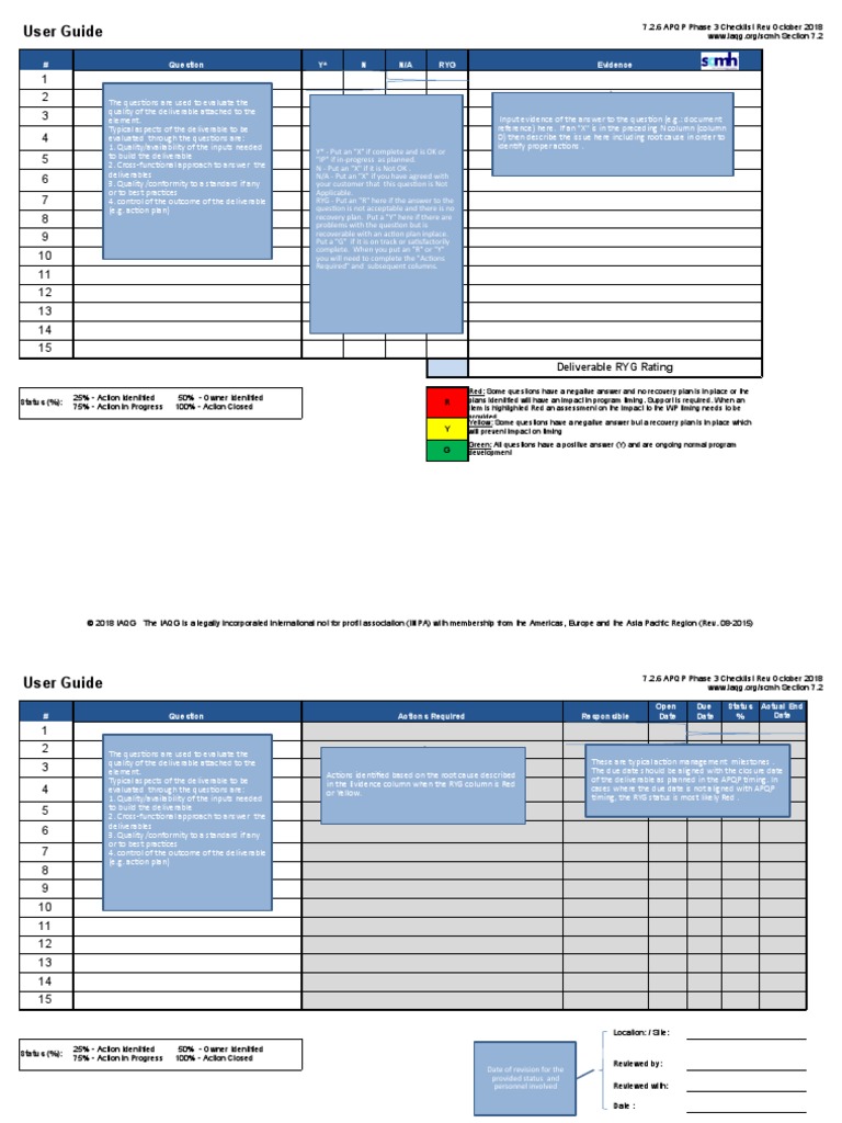 User Guide: # Y N N/A RYG Evidence | PDF | Business | Evaluation