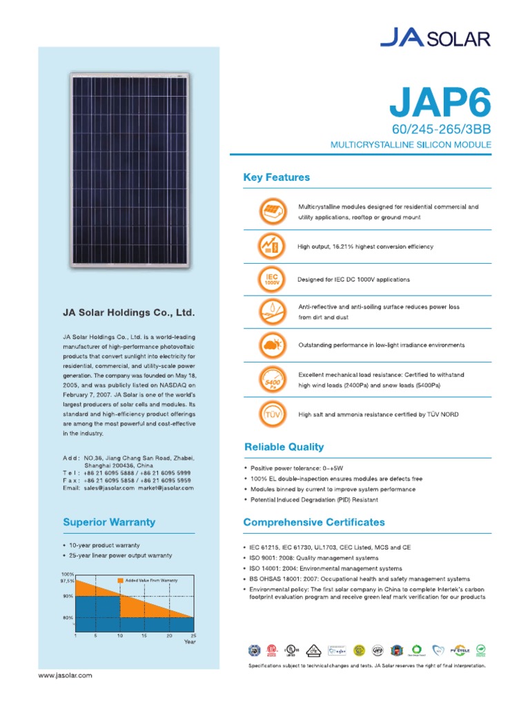 JA Solar 250W Panel Data Sheet | PDF